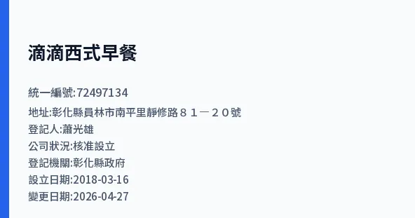滴滴西式早餐的照片-統編 72497134(彰化縣) 公司登記資料與營業項目詳細圖表