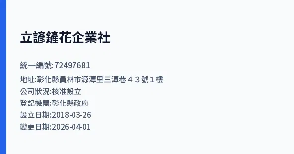 立諺鏟花企業社的照片-統編 72497681(彰化縣) 公司登記資料與營業項目詳細圖表
