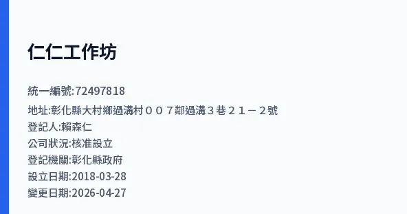 仁仁工作坊的照片-統編 72497818(彰化縣) 公司登記資料與營業項目詳細圖表