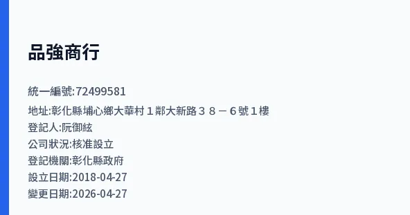 品強商行的照片-統編 72499581(彰化縣) 公司登記資料與營業項目詳細圖表