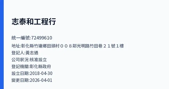 志泰和工程行的照片-統編 72499610(彰化縣) 公司登記資料與營業項目詳細圖表