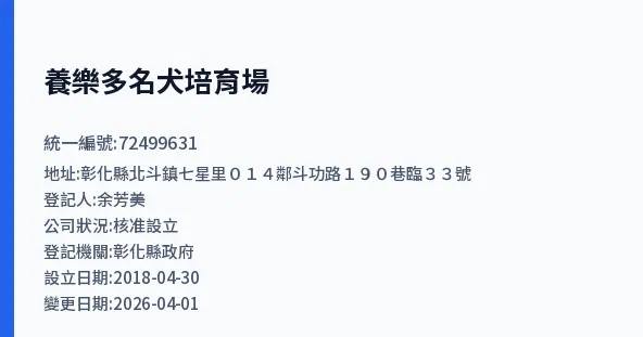 養樂多名犬培育場的照片-統編 72499631(彰化縣) 公司登記資料與營業項目詳細圖表