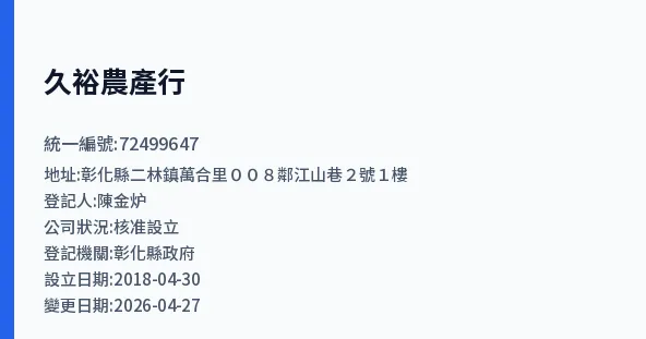 久裕農產行的照片-統編 72499647(彰化縣) 公司登記資料與營業項目詳細圖表