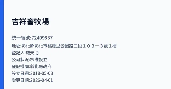 吉祥畜牧場的照片-統編 72499837(彰化縣) 公司登記資料與營業項目詳細圖表