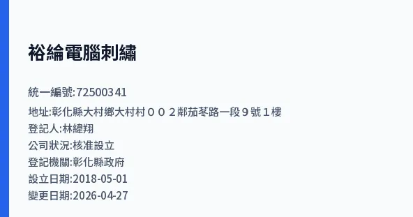 裕綸電腦刺繡的照片-統編 72500341(彰化縣) 公司登記資料與營業項目詳細圖表