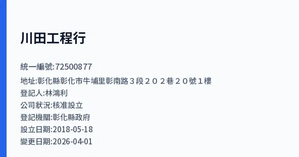 川田工程行的照片-統編 72500877(彰化縣) 公司登記資料與營業項目詳細圖表