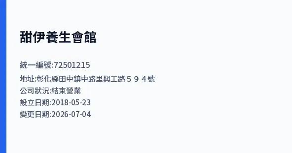 甜伊養生會館的照片-統編 72501215(彰化縣) 公司登記資料與營業項目詳細圖表