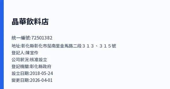 晶華飲料店的照片-統編 72501382(彰化縣) 公司登記資料與營業項目詳細圖表