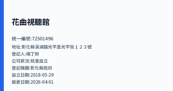 花曲視聽館的照片-統編 72501496(彰化縣) 公司登記資料與營業項目詳細圖表
