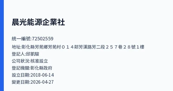 晨光能源企業社的照片-統編 72502559(彰化縣) 公司登記資料與營業項目詳細圖表