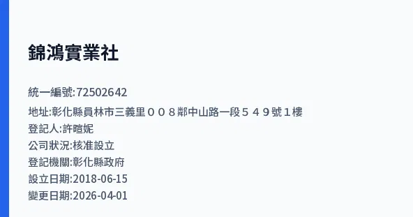 錦鴻實業社的照片-統編 72502642(彰化縣) 公司登記資料與營業項目詳細圖表