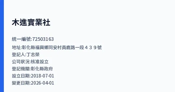 木進實業社的照片-統編 72503163(彰化縣) 公司登記資料與營業項目詳細圖表