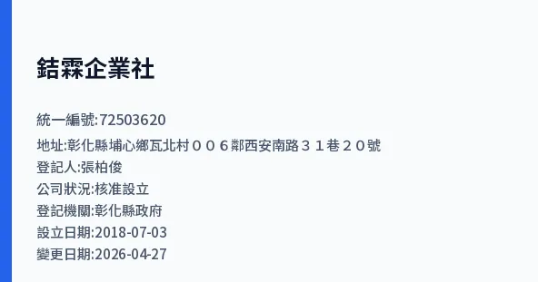 銡霖企業社的照片-統編 72503620(彰化縣) 公司登記資料與營業項目詳細圖表