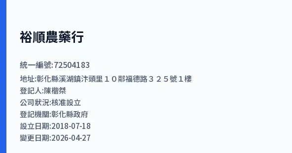 裕順農藥行的照片-統編 72504183(彰化縣) 公司登記資料與營業項目詳細圖表