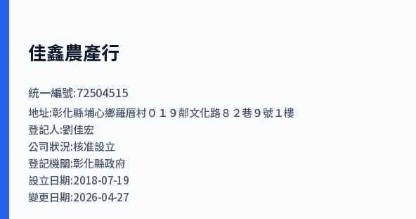 佳鑫農產行的照片-統編 72504515(彰化縣) 公司登記資料與營業項目詳細圖表