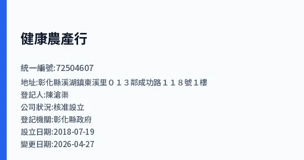 健康農產行的照片-統編 72504607(彰化縣) 公司登記資料與營業項目詳細圖表