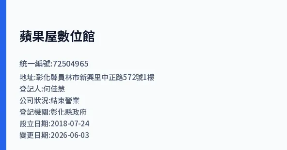 蘋果屋數位館的照片-統編 72504965(彰化縣) 公司登記資料與營業項目詳細圖表