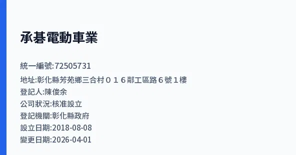 承碁電動車業的照片-統編 72505731(彰化縣) 公司登記資料與營業項目詳細圖表