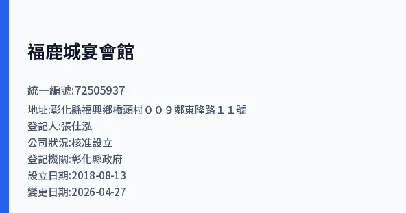 福鹿城宴會館的照片-統編 72505937(彰化縣) 公司登記資料與營業項目詳細圖表