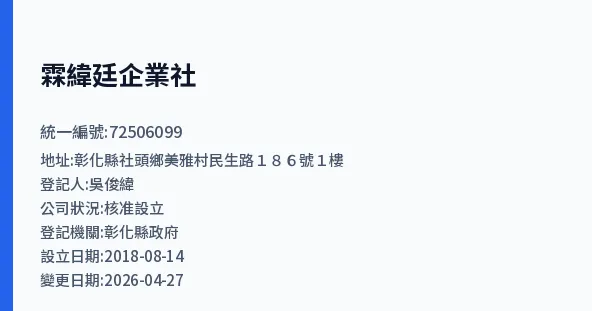霖緯廷企業社的照片-統編 72506099(彰化縣) 公司登記資料與營業項目詳細圖表