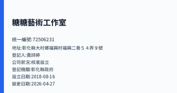糖糖藝術工作室的照片-統編 72506231(彰化縣) 公司登記資料與營業項目詳細圖表