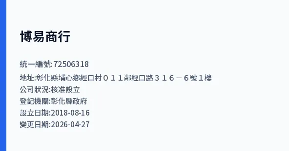 博易商行的照片-統編 72506318(彰化縣) 公司登記資料與營業項目詳細圖表