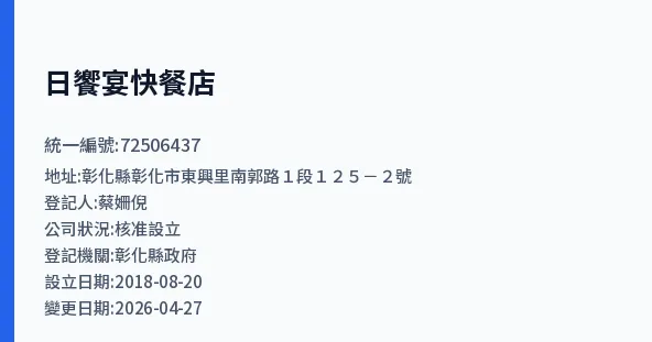 日饗宴快餐店的照片-統編 72506437(彰化縣) 公司登記資料與營業項目詳細圖表