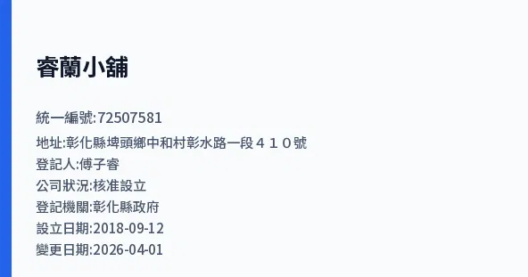 睿蘭小舖的照片-統編 72507581(彰化縣) 公司登記資料與營業項目詳細圖表