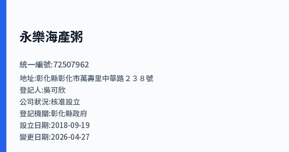 永樂海產粥的照片-統編 72507962(彰化縣) 公司登記資料與營業項目詳細圖表