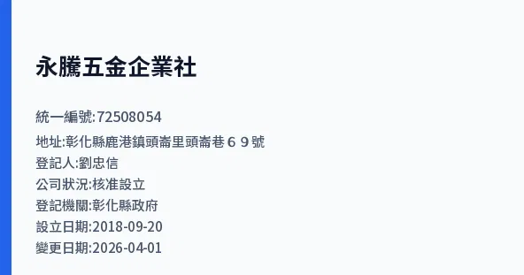 永騰五金企業社的照片-統編 72508054(彰化縣) 公司登記資料與營業項目詳細圖表