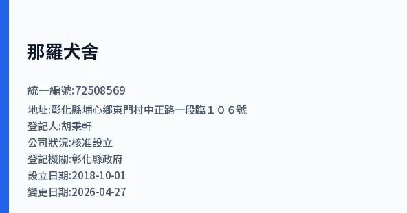 那羅犬舍的照片-統編 72508569(彰化縣) 公司登記資料與營業項目詳細圖表