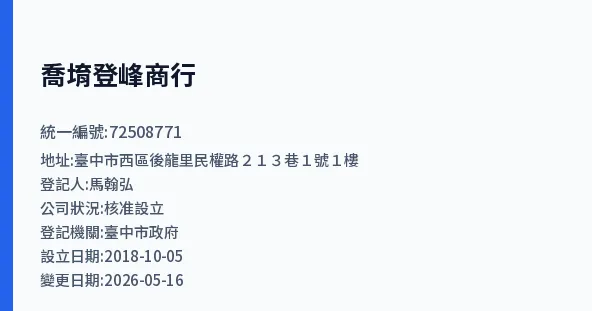 喬堉登峰商行的照片-統編 72508771(臺中市) 公司登記資料與營業項目詳細圖表