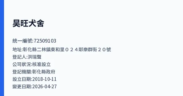 昊旺犬舍的照片-統編 72509103(彰化縣) 公司登記資料與營業項目詳細圖表