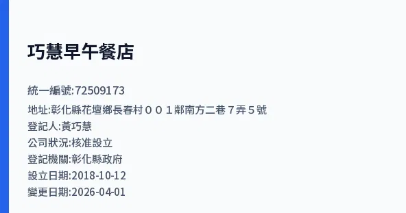 巧慧早午餐店的照片-統編 72509173(彰化縣) 公司登記資料與營業項目詳細圖表