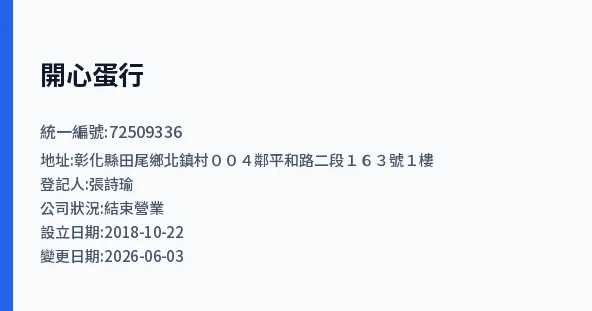 開心蛋行的照片-統編 72509336(彰化縣) 公司登記資料與營業項目詳細圖表