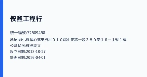 侒鑫工程行的照片-統編 72509498(彰化縣) 公司登記資料與營業項目詳細圖表