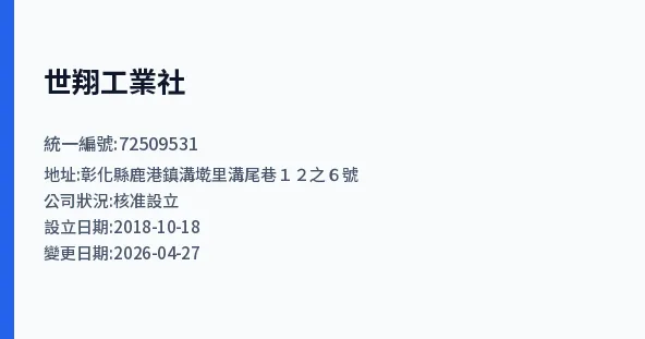 世翔工業社的照片-統編 72509531(彰化縣) 公司登記資料與營業項目詳細圖表