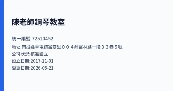 陳老師鋼琴教室的照片-統編 72510452(南投縣) 公司登記資料與營業項目詳細圖表