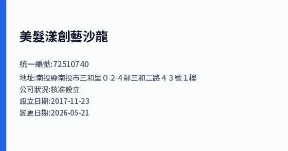 美髮漾創藝沙龍的照片-統編 72510740(南投縣) 公司登記資料與營業項目詳細圖表