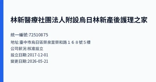 林新醫療社團法人附設烏日林新產後護理之家的照片-統編 72510875(臺中市) 公司登記資料與營業項目詳細圖表