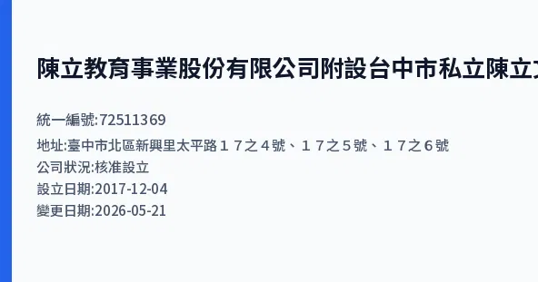 陳立教育事業股份有限公司附設台中市私立陳立文理短期補習班的照片-統編 72511369(臺中市) 公司登記資料與營業項目詳細圖表