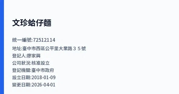 文珍蛤仔麵的照片-統編 72512114(臺中市) 公司登記資料與營業項目詳細圖表