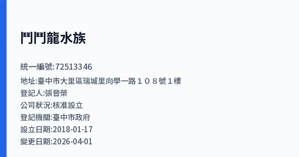 鬥鬥龍水族的照片-統編 72513346(臺中市) 公司登記資料與營業項目詳細圖表
