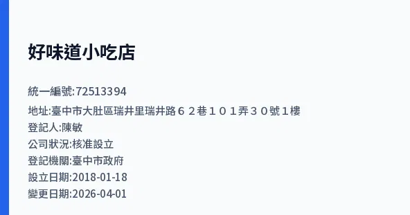 好味道小吃店的照片-統編 72513394(臺中市) 公司登記資料與營業項目詳細圖表