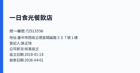 一日食光餐飲店的照片-統編 72513556(臺中市) 公司登記資料與營業項目詳細圖表