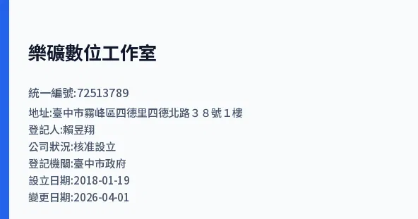 樂礦數位工作室的照片-統編 72513789(臺中市) 公司登記資料與營業項目詳細圖表