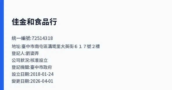 佳金和食品行的照片-統編 72514318(臺中市) 公司登記資料與營業項目詳細圖表