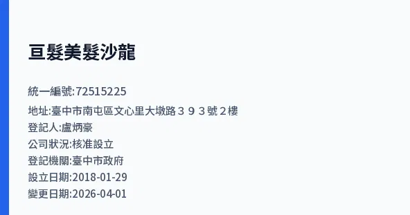 亘髮美髮沙龍的照片-統編 72515225(臺中市) 公司登記資料與營業項目詳細圖表