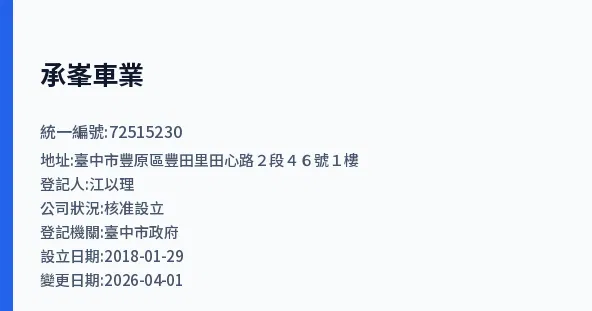 承峯車業的照片-統編 72515230(臺中市) 公司登記資料與營業項目詳細圖表