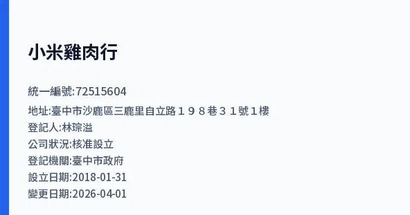 小米雞肉行的照片-統編 72515604(臺中市) 公司登記資料與營業項目詳細圖表